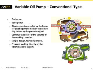 CAE-Based Strategies to Improve Reliability of Variable Oil Pumps | PDF