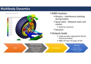 Learn CAE Basics to invest smartly and meet your challenges | PDF | Physics | Science