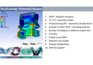 Learn CAE Basics to invest smartly and meet your challenges | PDF ...