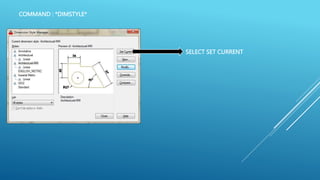CAED - PROCEDURE.pptx
