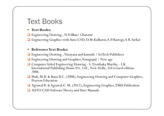 CAED lab standards pdf.pdf