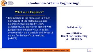 CAED_Module 1_Introduction & Prereqisites of EG_SSS1.pptx
