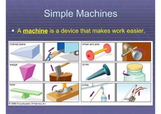 CAEG-1.PDF.pdf Fundamentals of Simple Mechanisms Guide! | PDF
