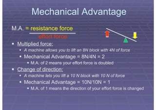 CAEG-1.PDF.pdf Fundamentals of Simple Mechanisms Guide! | PDF