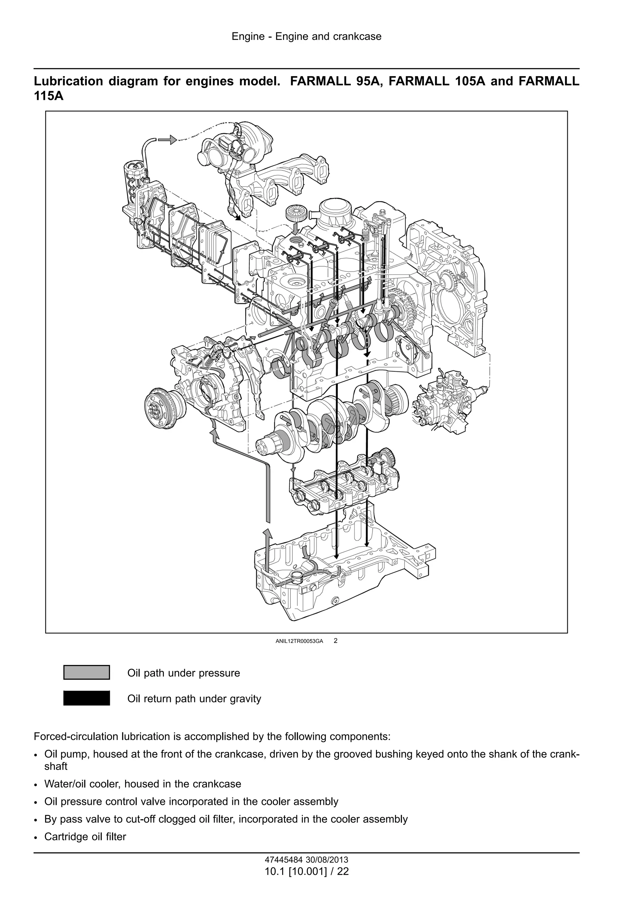 Cae ih farmall 75 a tractor service repair manual | PDF