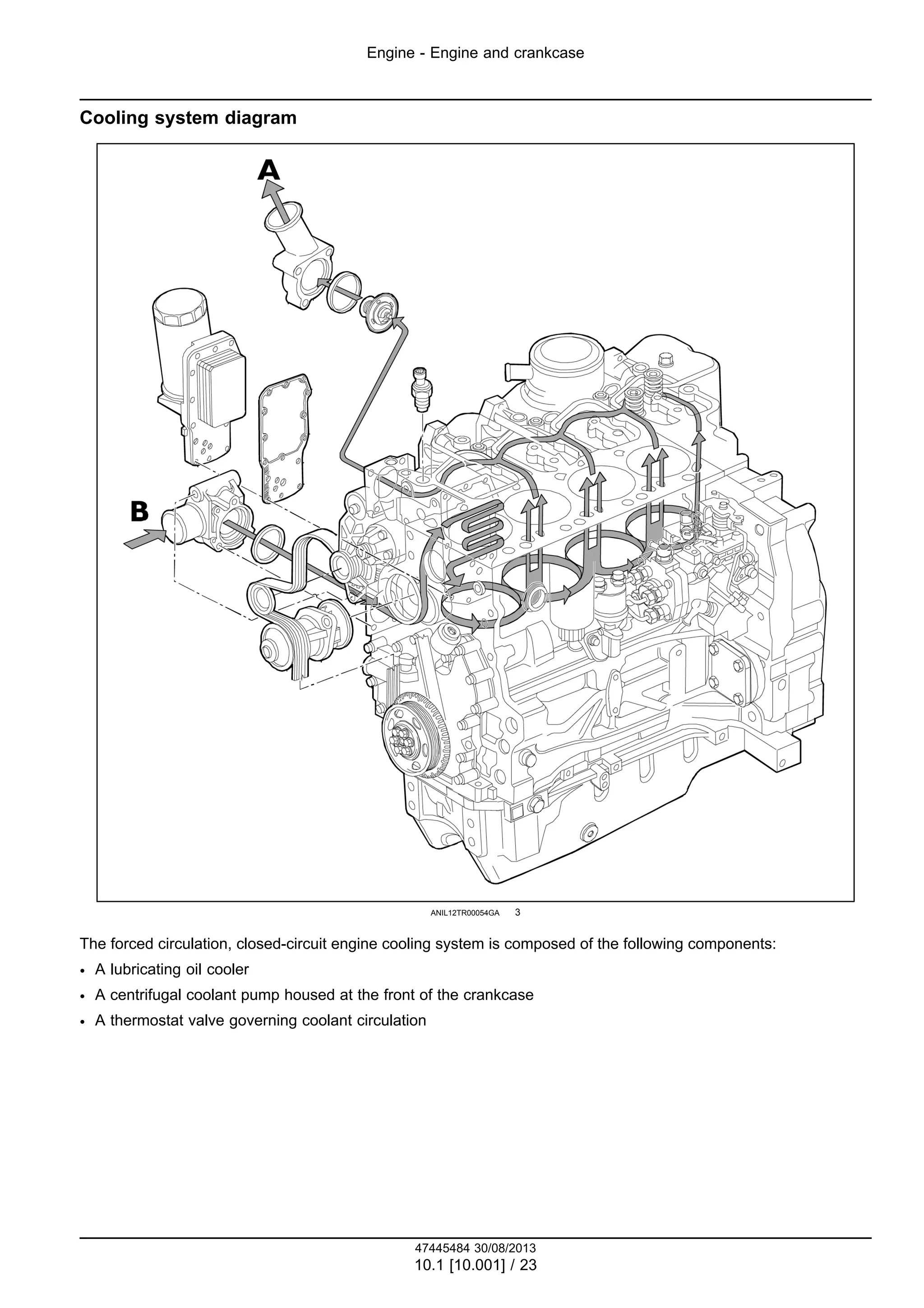 Cae ih farmall 75 a tractor service repair manual | PDF