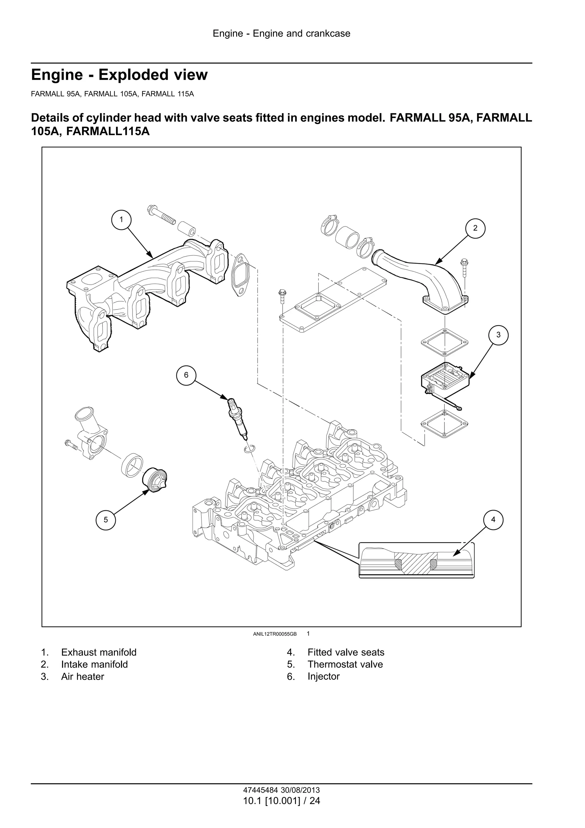Cae ih farmall 75 a tractor service repair manual | PDF
