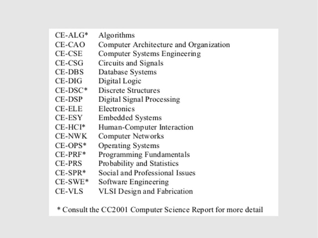introduction to computer and automation engineering | PPT
