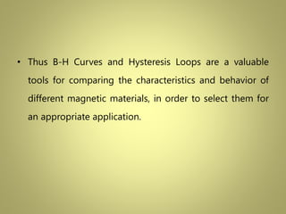 B-H curve | PPTX