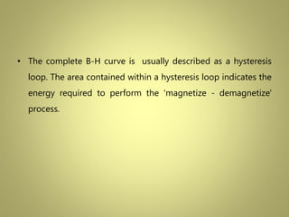 B-H curve | PPTX