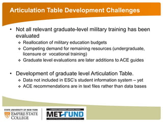 Veterans and Military Pathway to the MBA | PPT