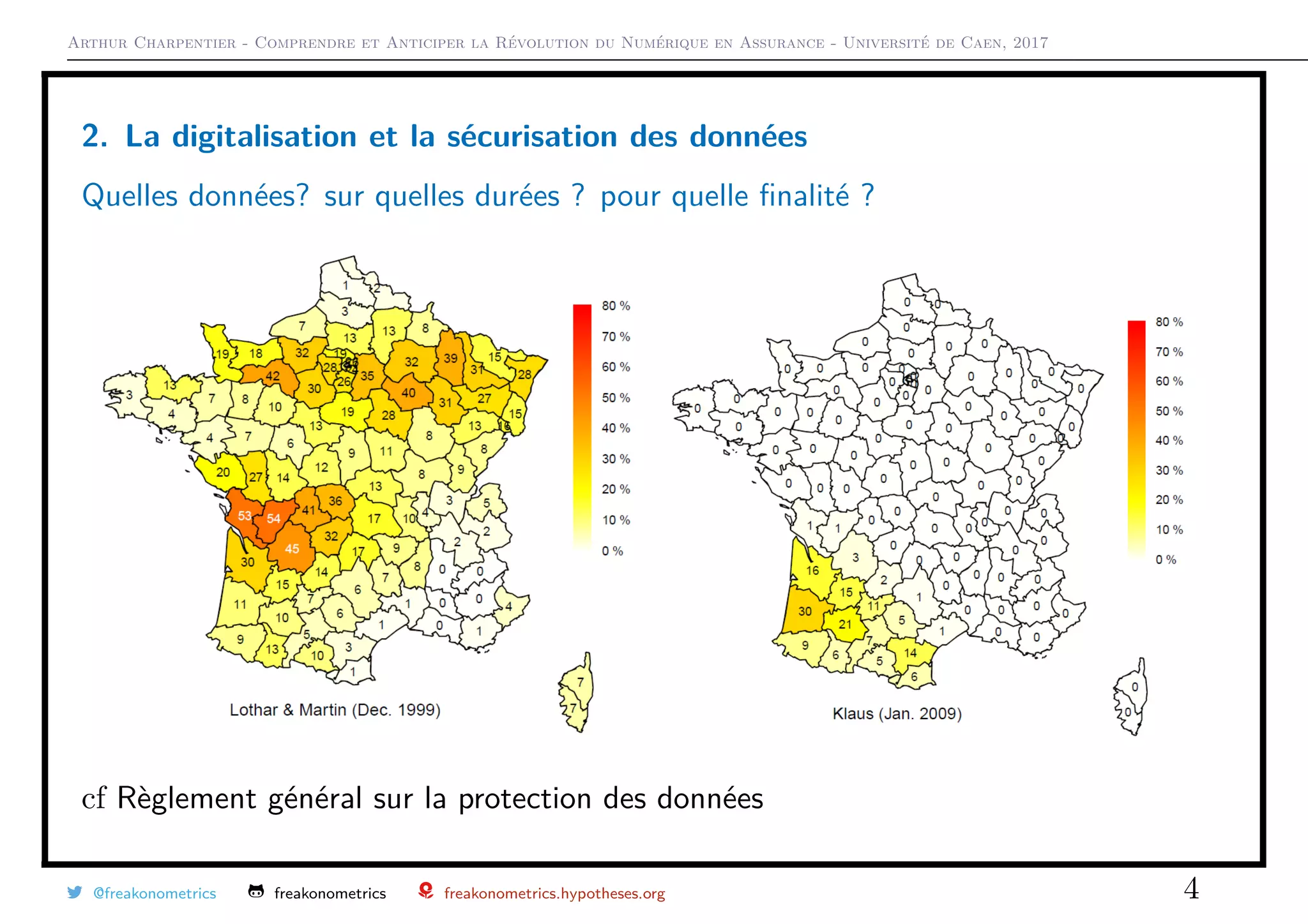 Digitalisation en Assurance | PPT