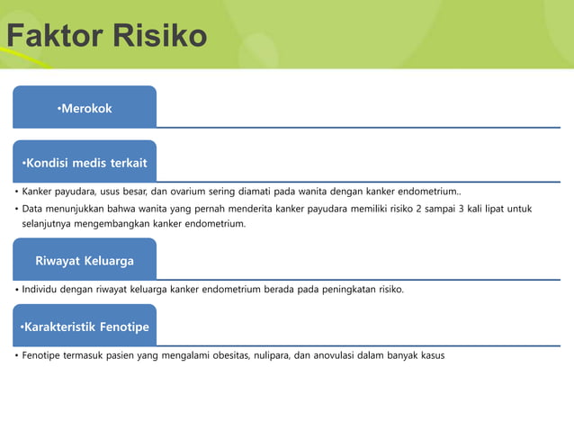 Ca Endometrium Ilmiah Pagi | PPT