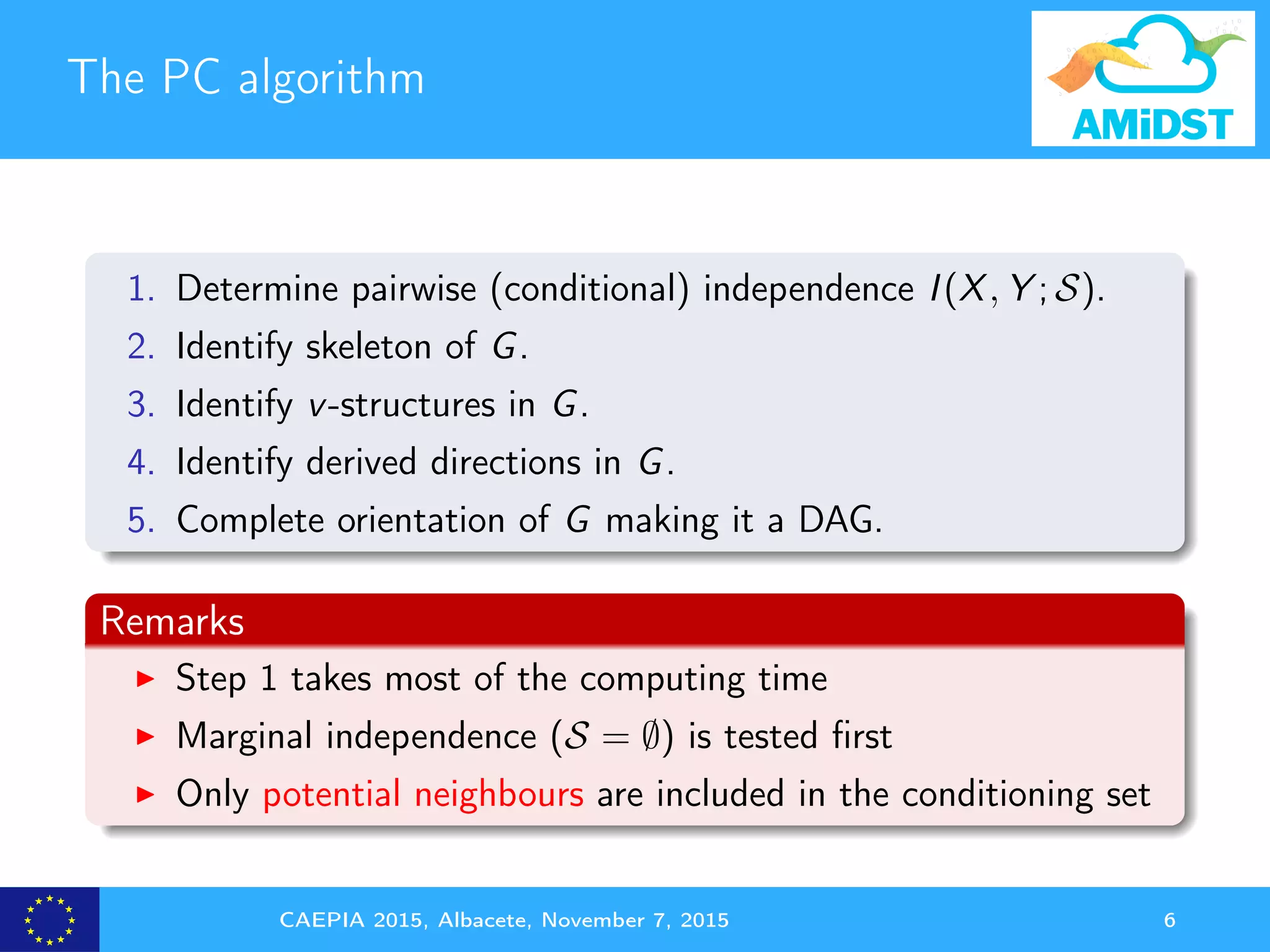 Parallelisation Of The Pc Algorithm Caepia2015 Pdf Computing