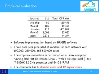 Parallelisation of the PC Algorithm (CAEPIA2015) | PPT