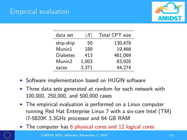 Parallelisation of the PC Algorithm (CAEPIA2015) | PDF | Computing | Technology & Computing