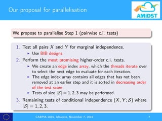 Parallelisation of the PC Algorithm (CAEPIA2015) | PDF | Computing | Technology & Computing