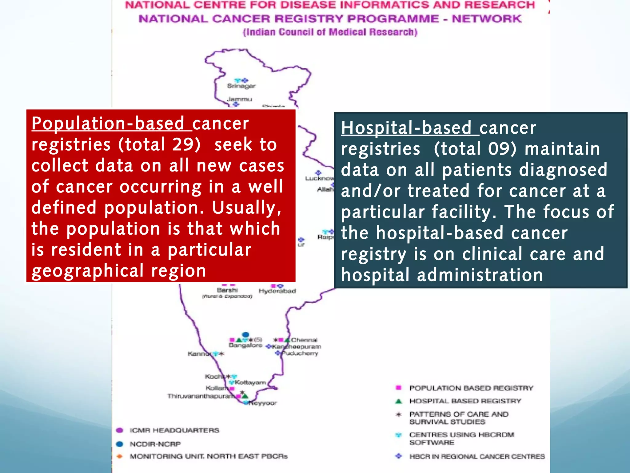 Epidemiology of Cancer | PPT