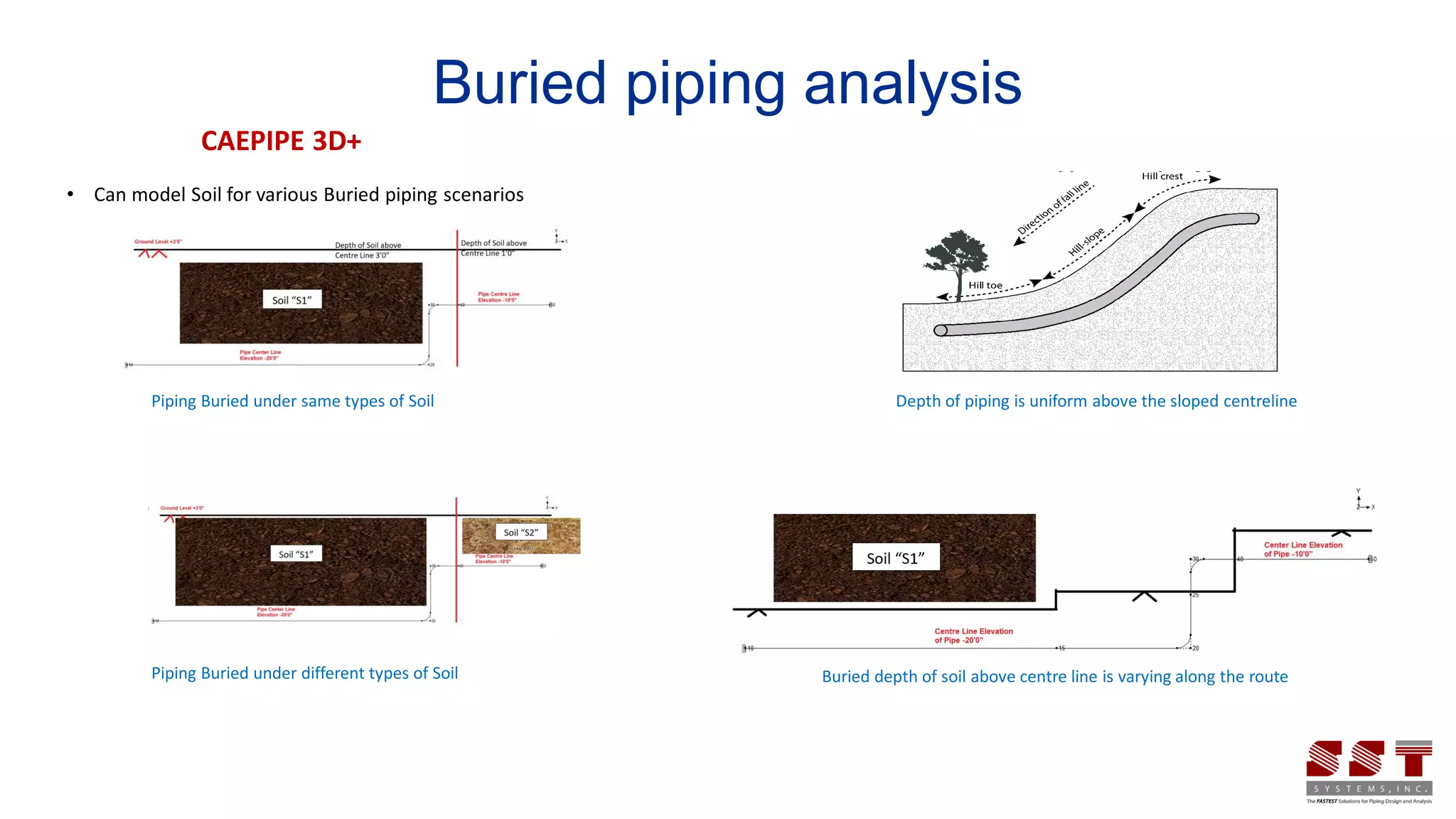 CAEPIPE3D+ Comparision_Rev06_12may2022.pdf