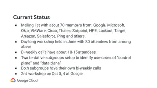 OIDF Workshop at Verizon Media -- 9/30/2019 -- Continuous Access Evaluation Protocol (CAEP ...