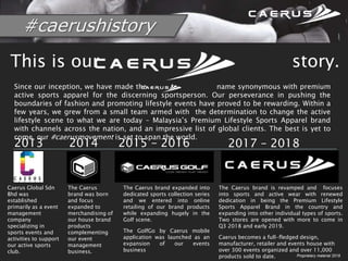 caerus coprofile | PPT
