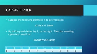 Caesar cipher | PPTX