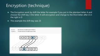 Caesar Cipher | PPTX