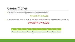 Caesar Cipher.pptx Information Security ppt | PPT