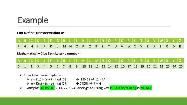 Caesar Cipher.pptx Information Security ppt | PPT
