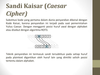 Caesar cipher kel1 | PPT