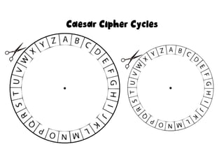 Encryption-Decryption Challenge: Caesar Cipher - About me! | PDF
