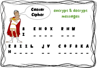 Encryption-Decryption Challenge: Caesar Cipher - About me! | PDF