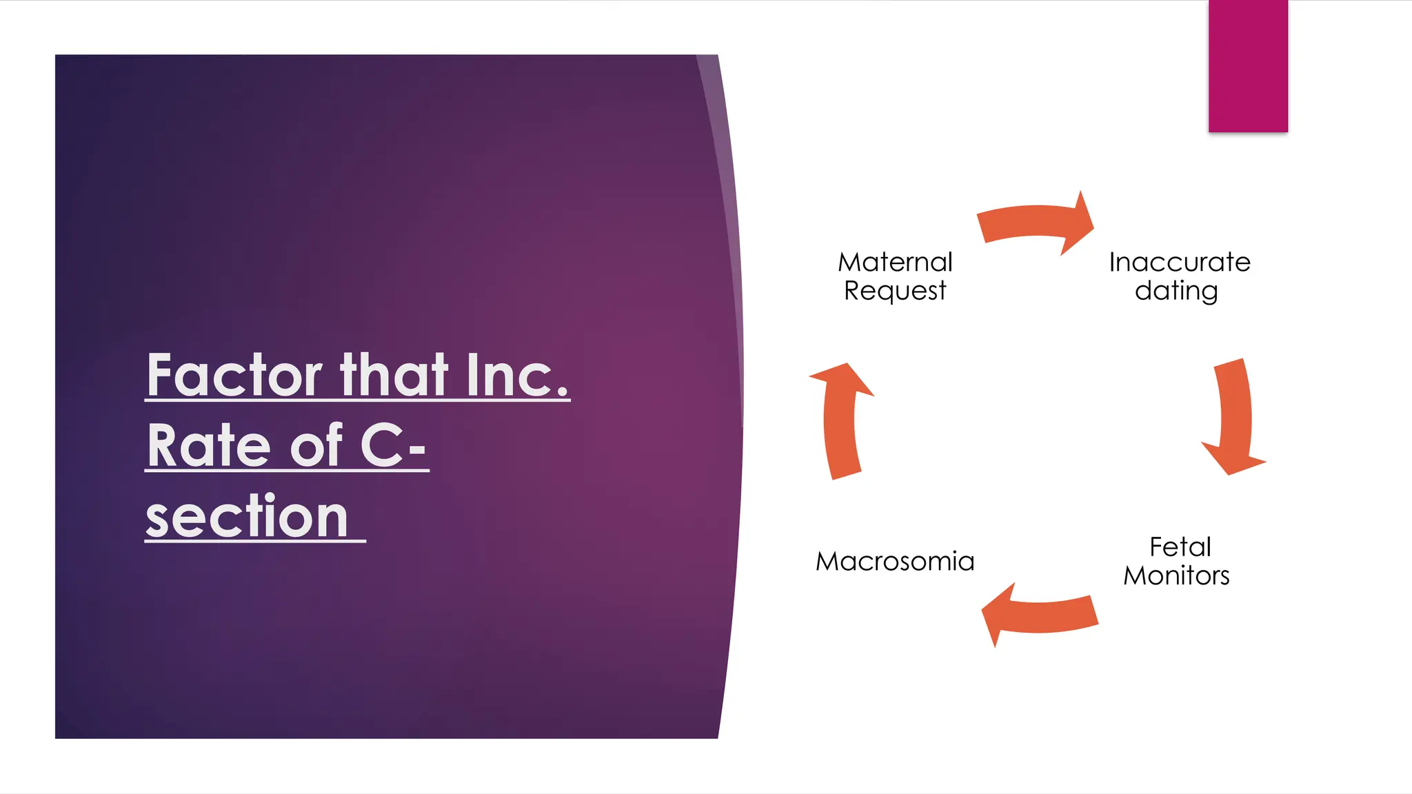 Caesarean section - indications and types | PPT.pptx