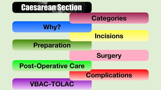 Caesarean Section (C/S).pdf
