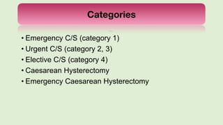 Caesarean Section (C/S).pdf