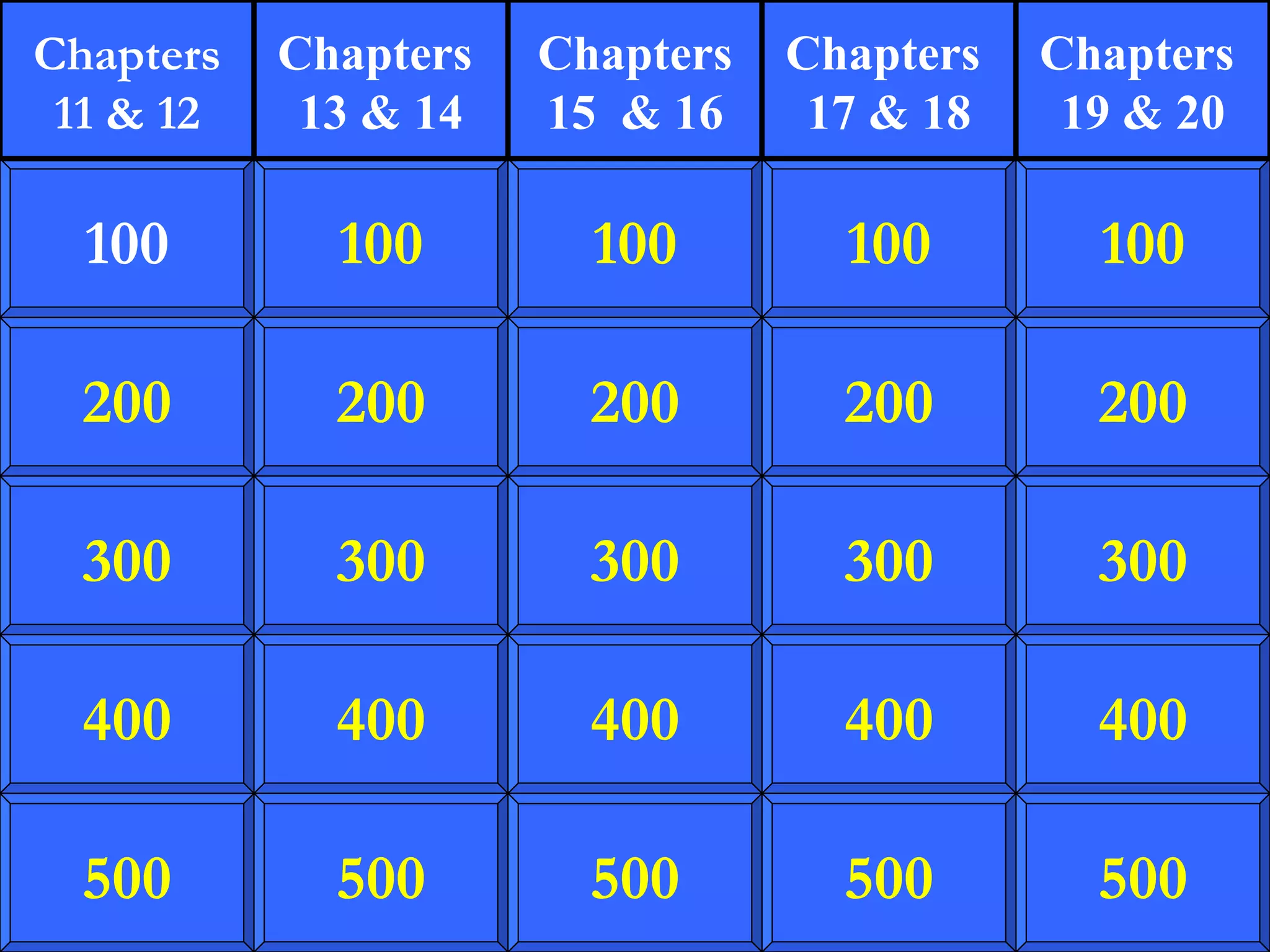 Caesars English Jeopardy Bookone11 20 | PPT