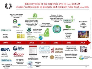 Member Meeting | 31015 | Caesars Citizenship | PPT
