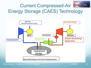 Caes gen presentation | PPT
