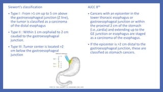 Ca esophagus 12th | PPT