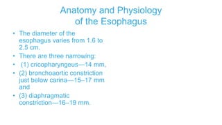 Ca esophagus by amos.pptx