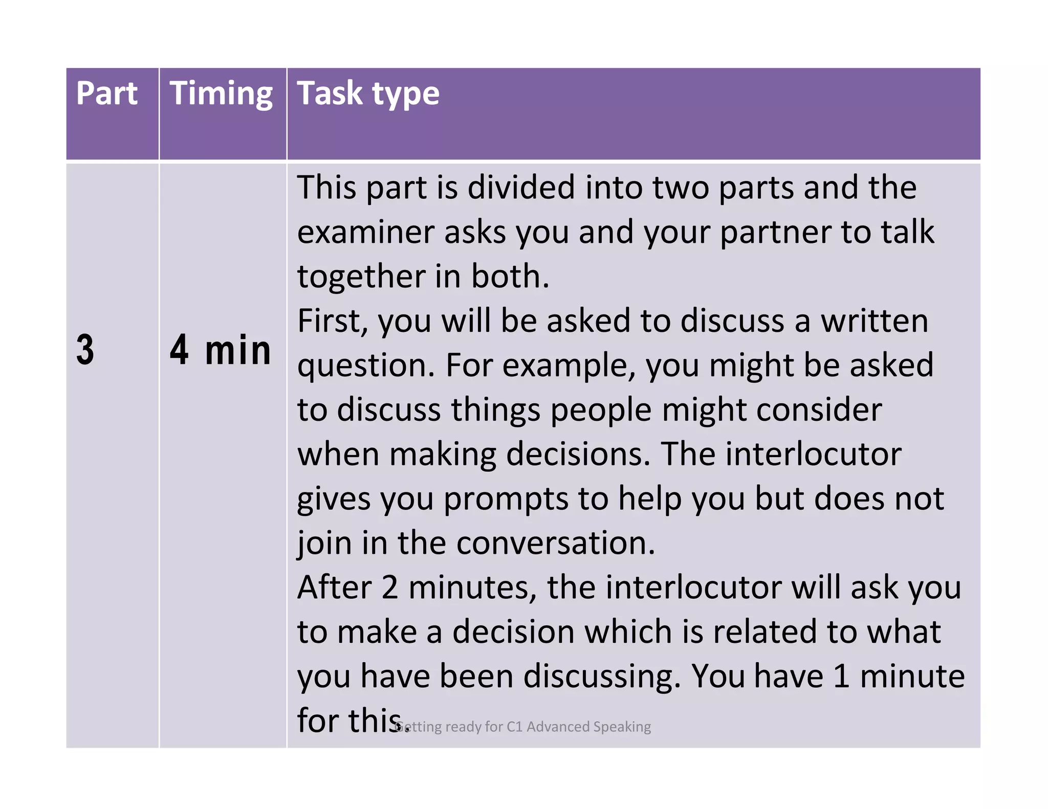 Cae speaking part 1 | PPTX | Educational Assessment | Education