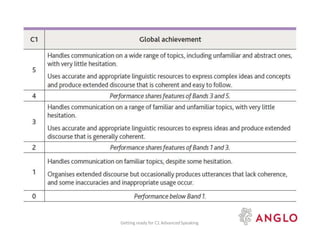 Cae speaking part 3 | PPTX