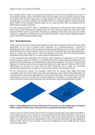 Cae technologies for efficient vibro acoustic vehicle | PDF