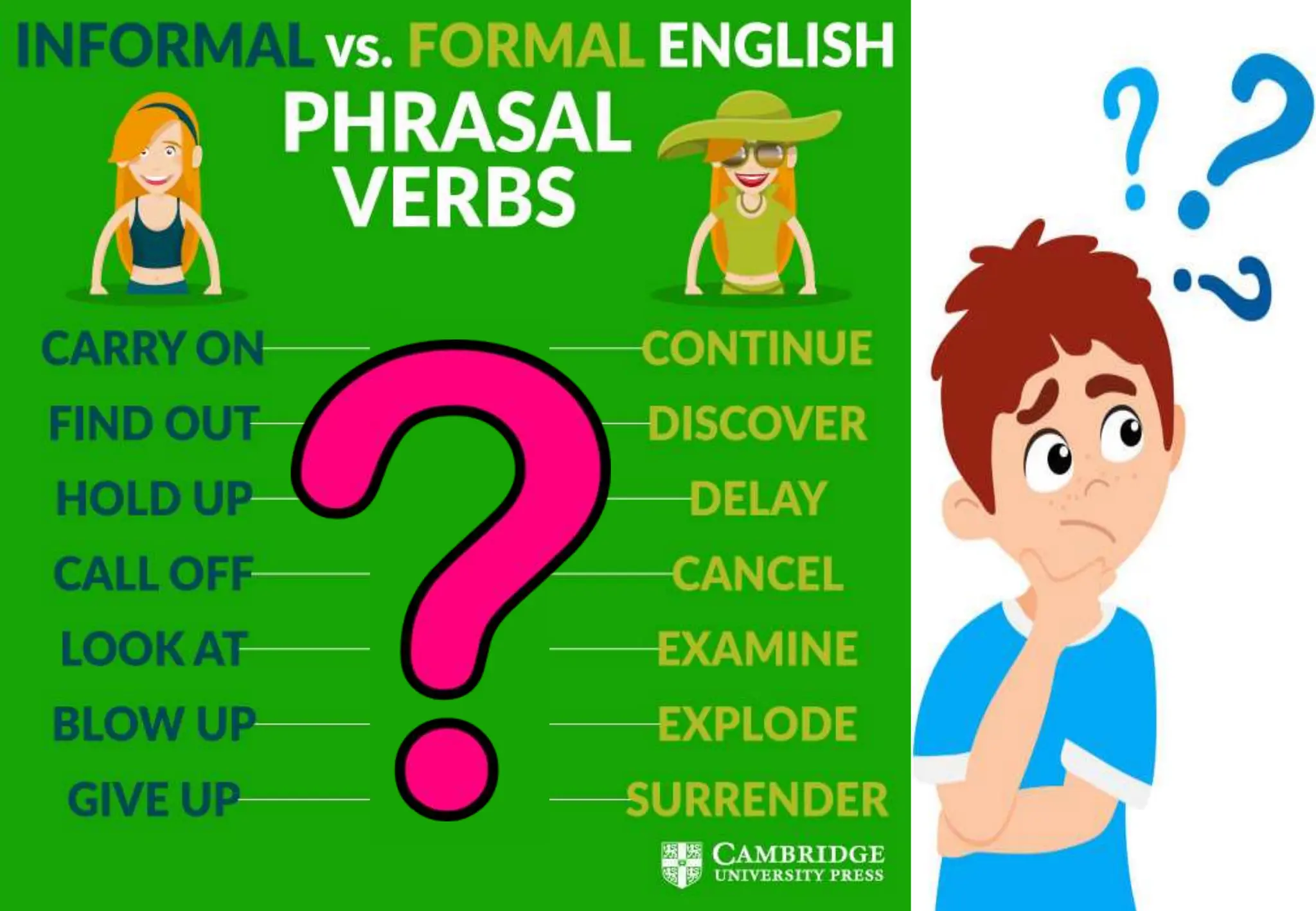 CAE Writing skills Unit 3 - Letters (Answers).pptx