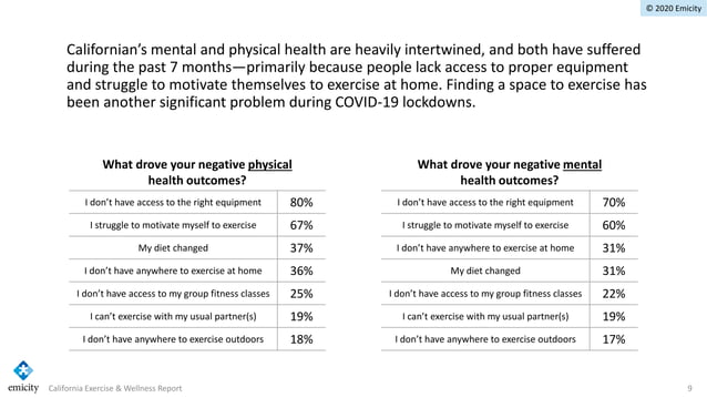 Ca exercise & wellness study report 10 15 | PPT