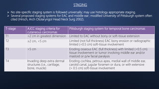 Ca external and middle ear staging to management1 | PPTX