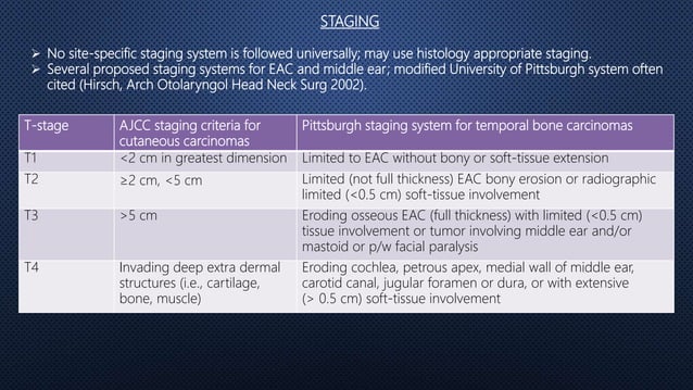Ca external and middle ear staging to management1 | PPT
