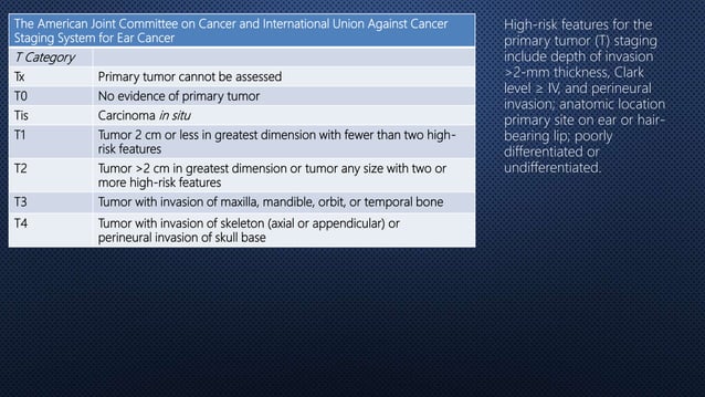 Ca external and middle ear staging to management1 | PPT