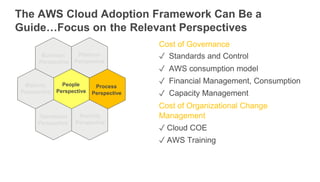 AWS Perú Meetup - Cloud Adoption Framework by Pathros Manay | PPTX