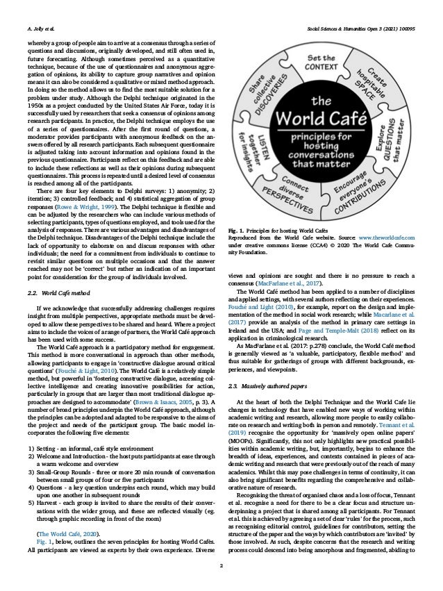 Caf--Delphi--Hybridising--World-Caf---and--Delphi-Tech_2021_Social-Sciences-.pdf